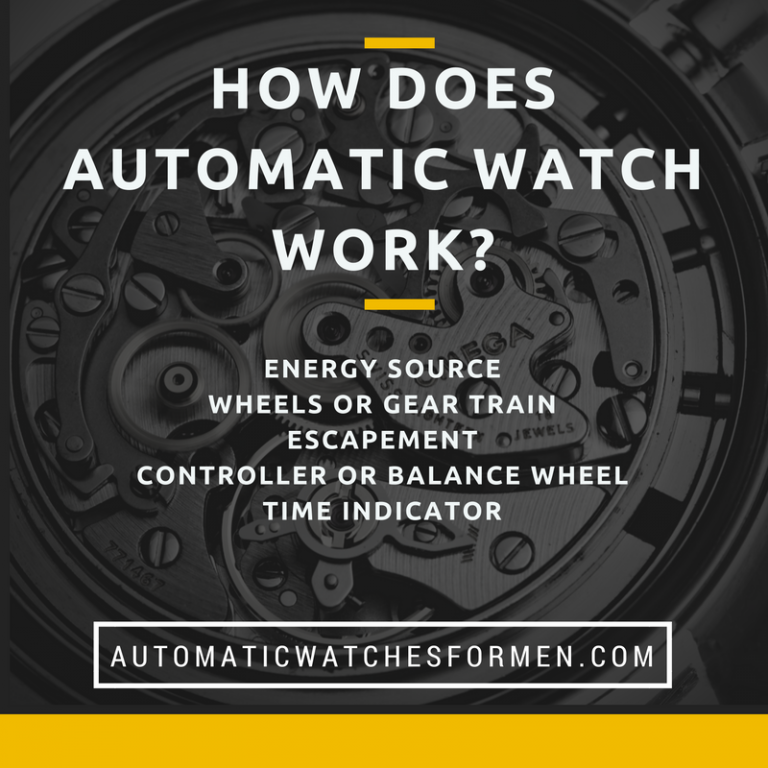 How Does Automatic Watch Work? | Automatic Watches For Men How Does Automatic Watch Work? | Automatic Watches For Men